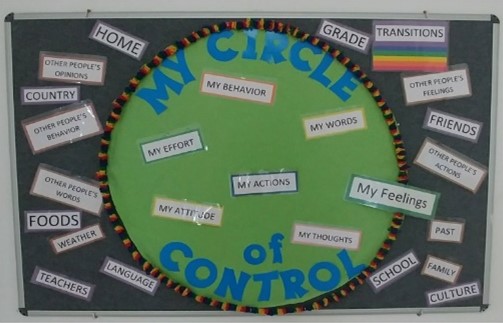 What's In and What's Out: My Circle of Control - TeachBeyond UK